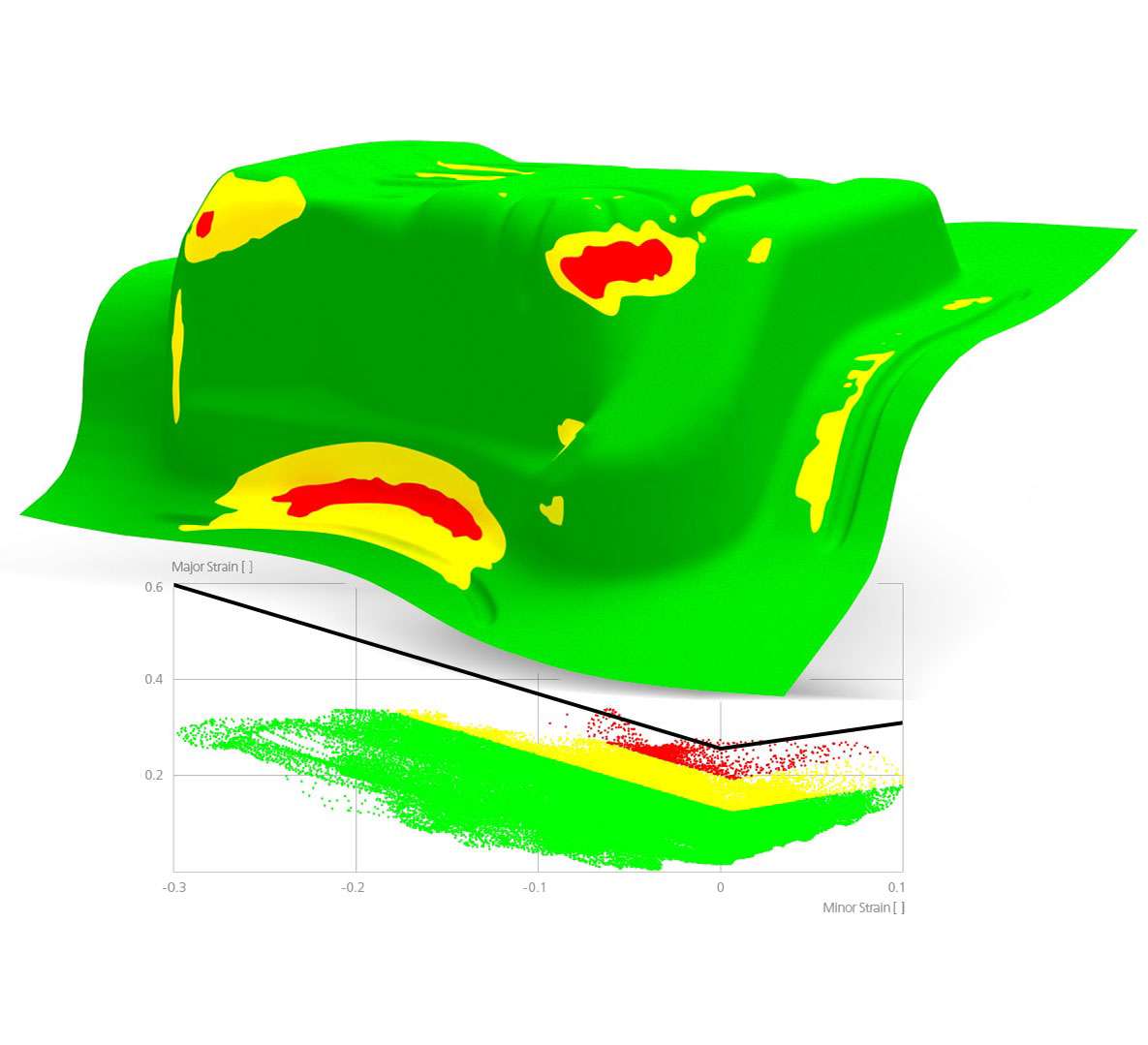 ARGUS - Cadem Metrology